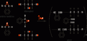 Polimerización – Polímeros de Condensación | La Guía de Química