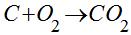 Combustión del carbono | La Guía de Química